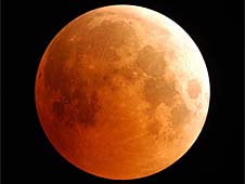 Winter Solstice Lunar Eclipse - When the Curves Line Up