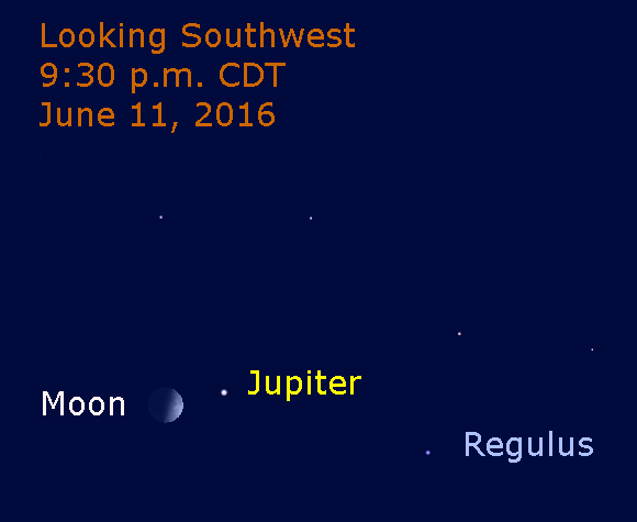 2016: June 11, Jupiter & Moon - When the Curves Line Up