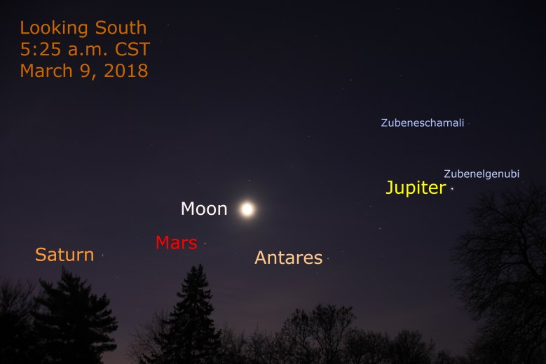 2018, March 9: Moon Joins the Morning Planet Parade - When the Curves ...