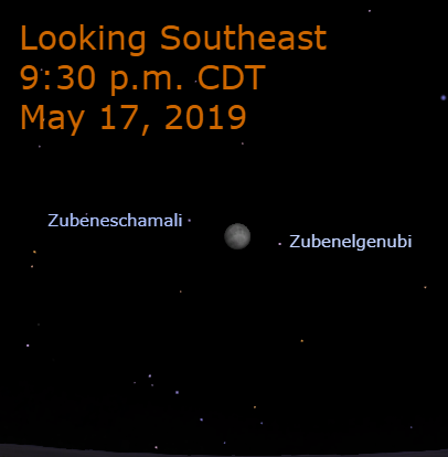 2019, May 17: Moon in Clasp of the Pincers - When the Curves Line Up