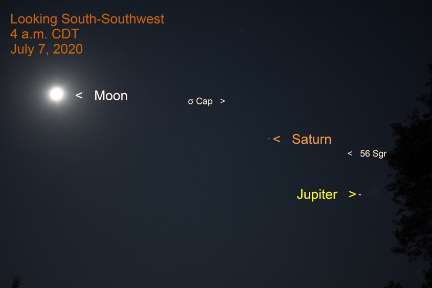 2020, July 7: Bright Moon in a July Planet Parade - When the Curves Line Up