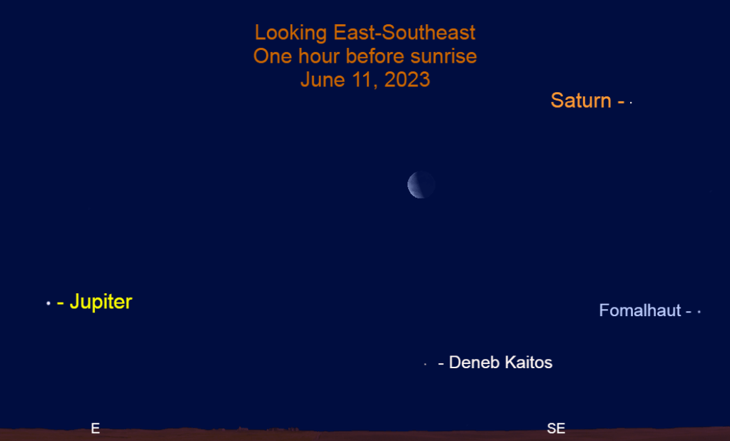 2020: June 11: The Bright Morning Planets and the Gibbous Moon – When ...