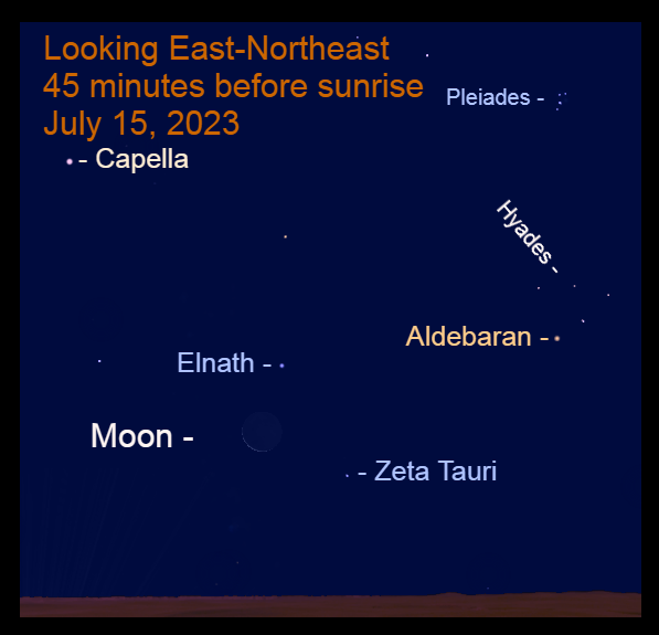 2022, October 22: Venus, Superior Conjunction, Bright Planet Platter ...